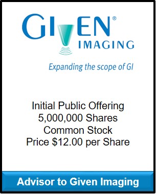 Given Imaging - Genoa Partners